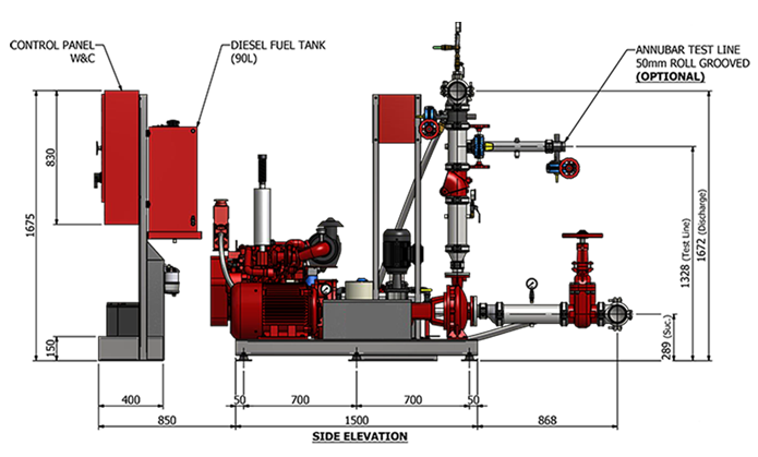Fire Pump beyond the basic Courses - Safety Innovation Training Center